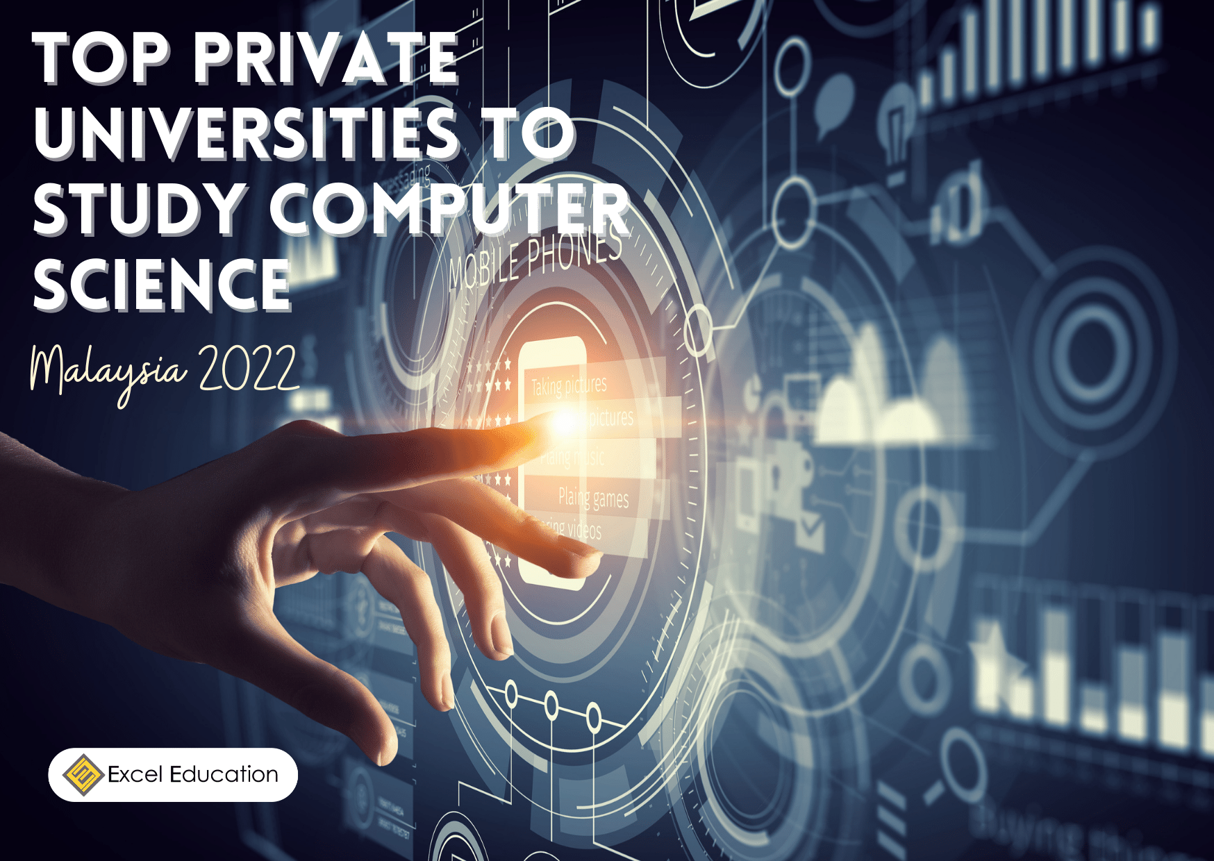 Top Private Universities to Study Computer Science in Malaysia 2022 ...