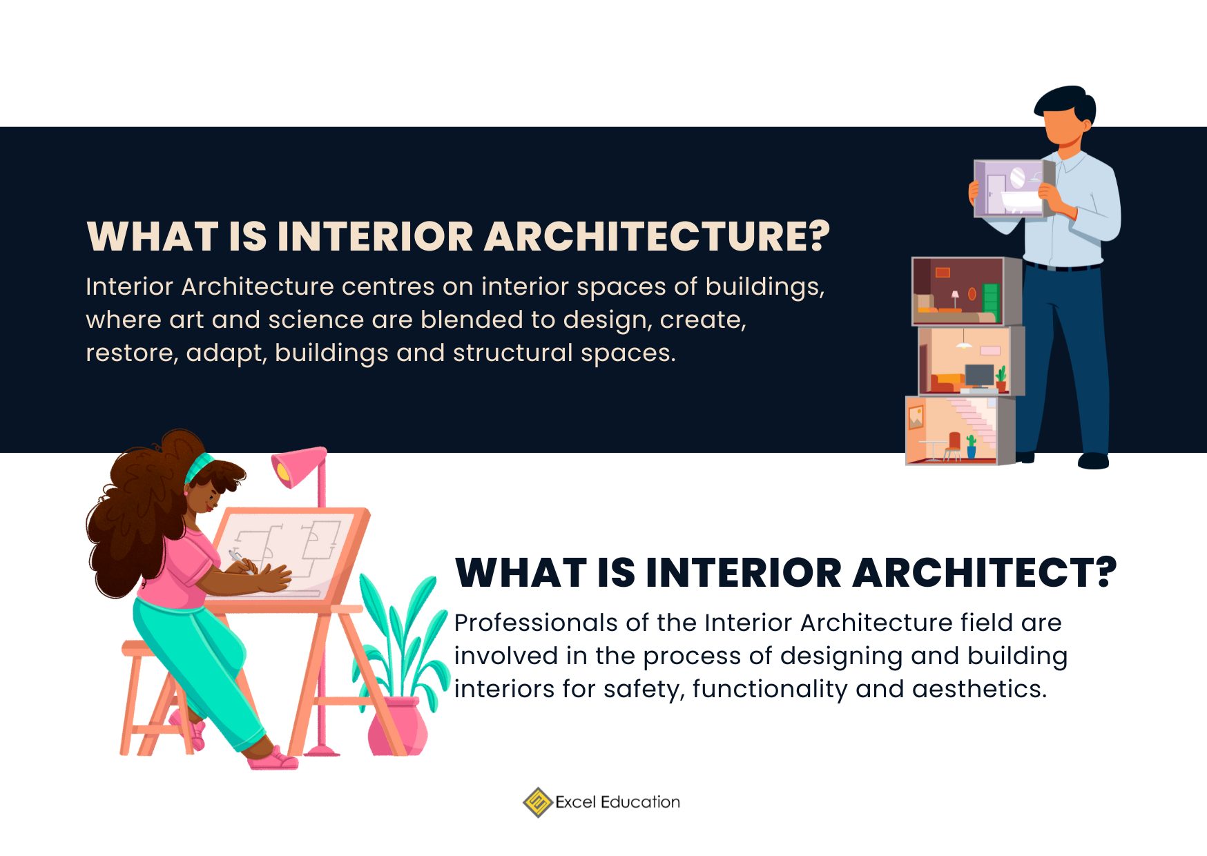 Top Interior Architecture University in Malaysia