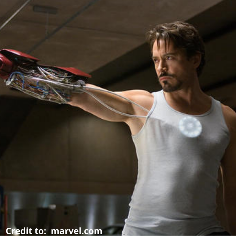 Study like The Marvel's Avengers Superheroes - Excel Education | Study ...