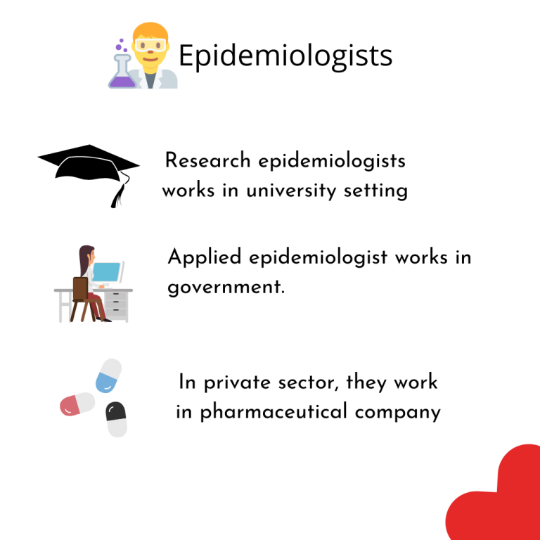 How to Become an Epidemiologist? Top Universities for Epidemiology ...