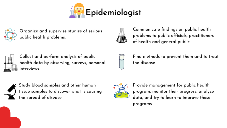 How to Become an Epidemiologist? Top Universities for Epidemiology ...