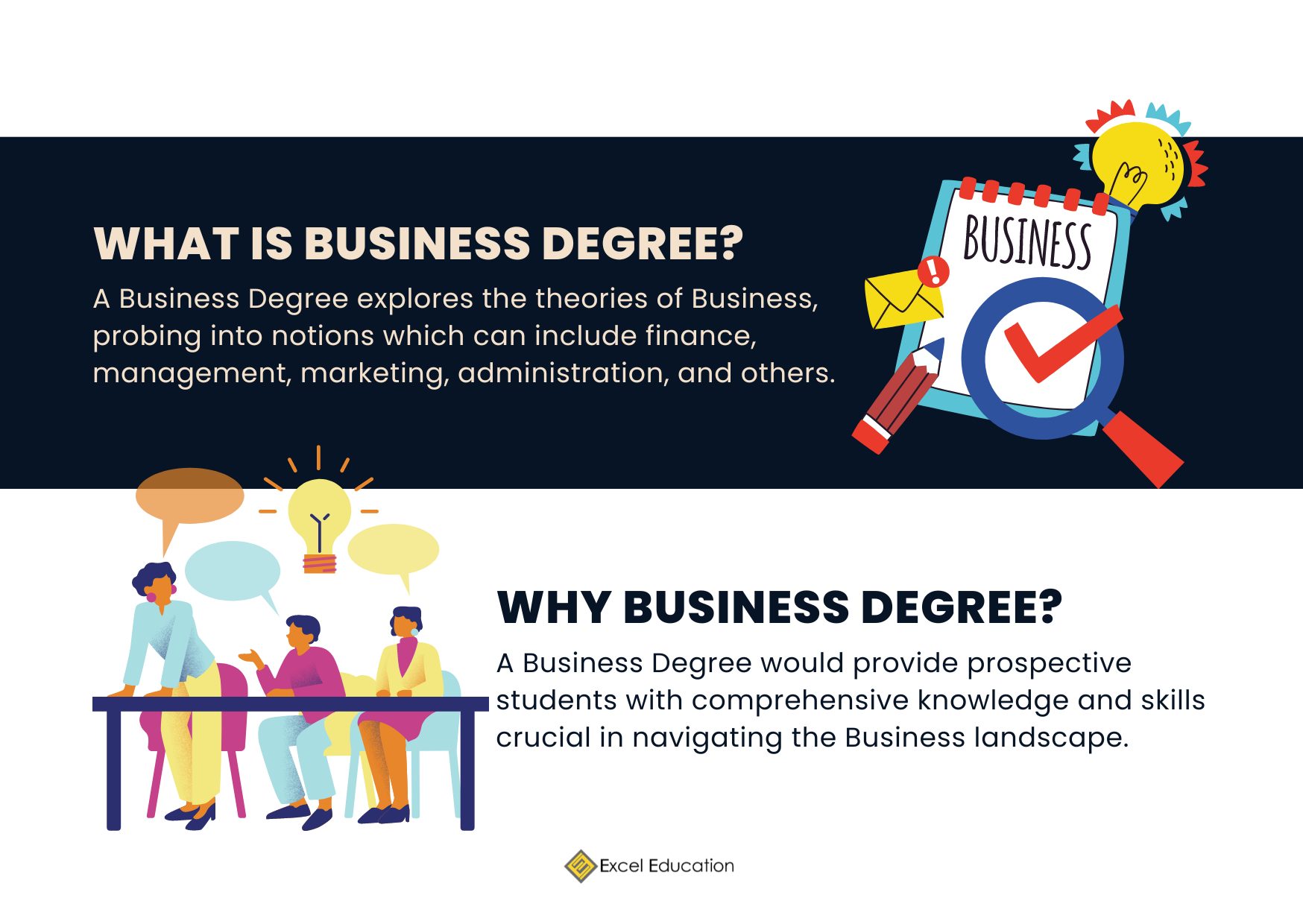 Top Universities to study Business Degree in UK