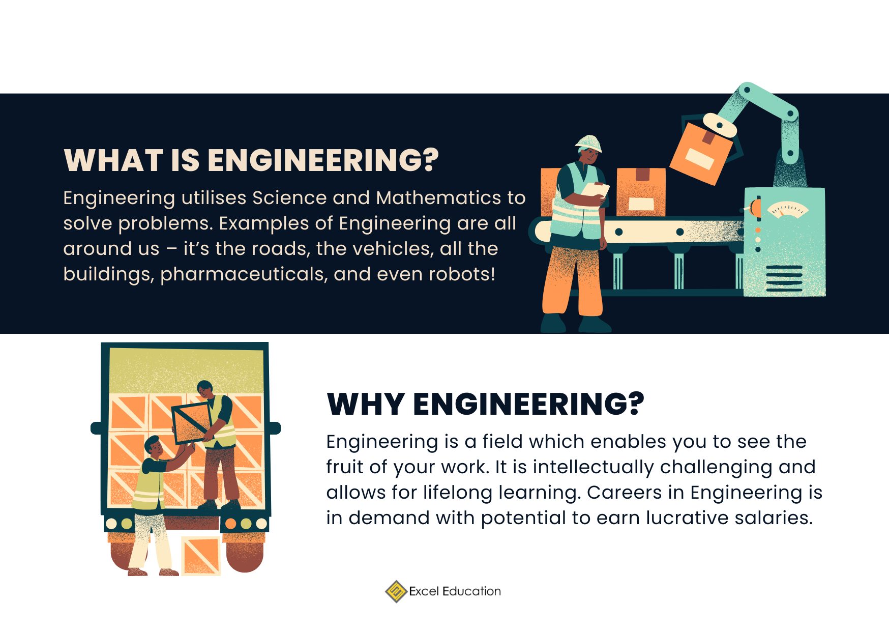 Best Universities to study Engineering in UK