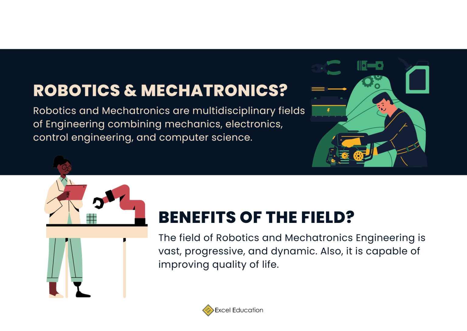 Top Universities to study Robotics and Mechatronics in Australia