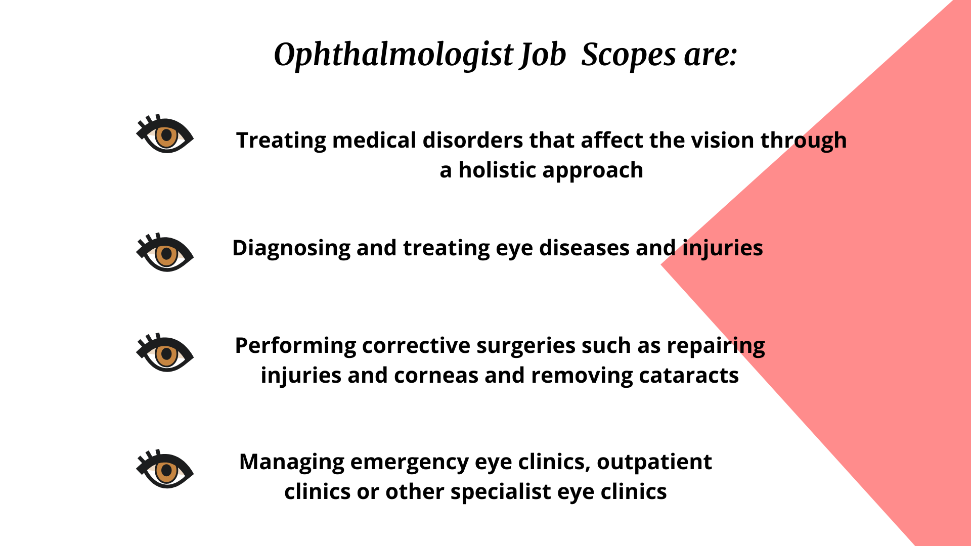 Study Optometry in Malaysia - Excel Education | Study in Australia ...