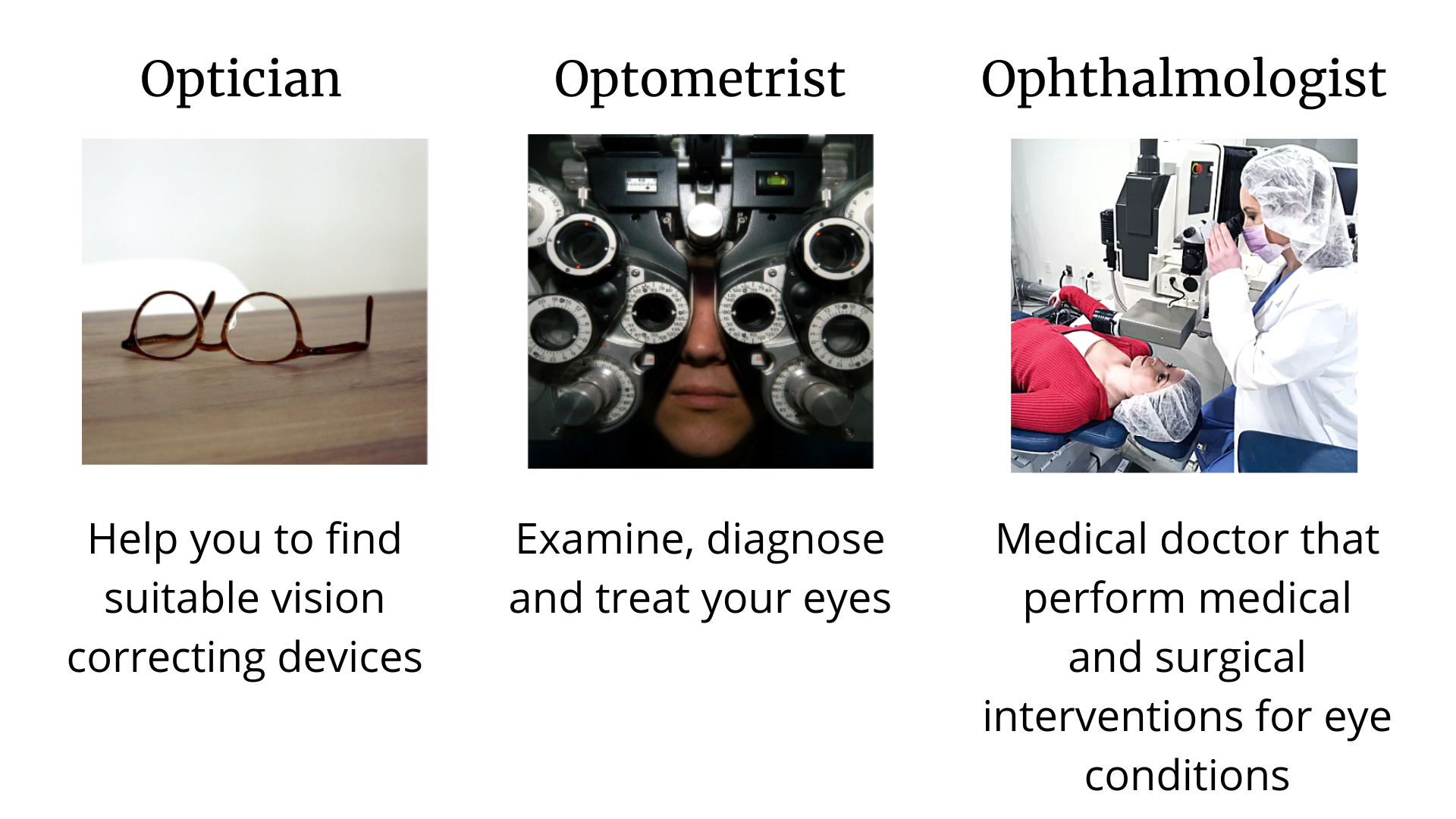 Study Optometry in Malaysia - Excel Education | Study in Australia ...