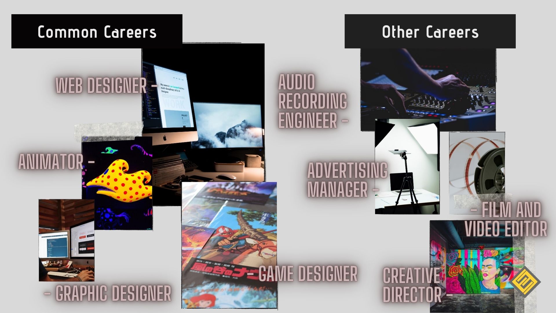 Study Multimedia Design in Australia - Excel Education | Study in ...