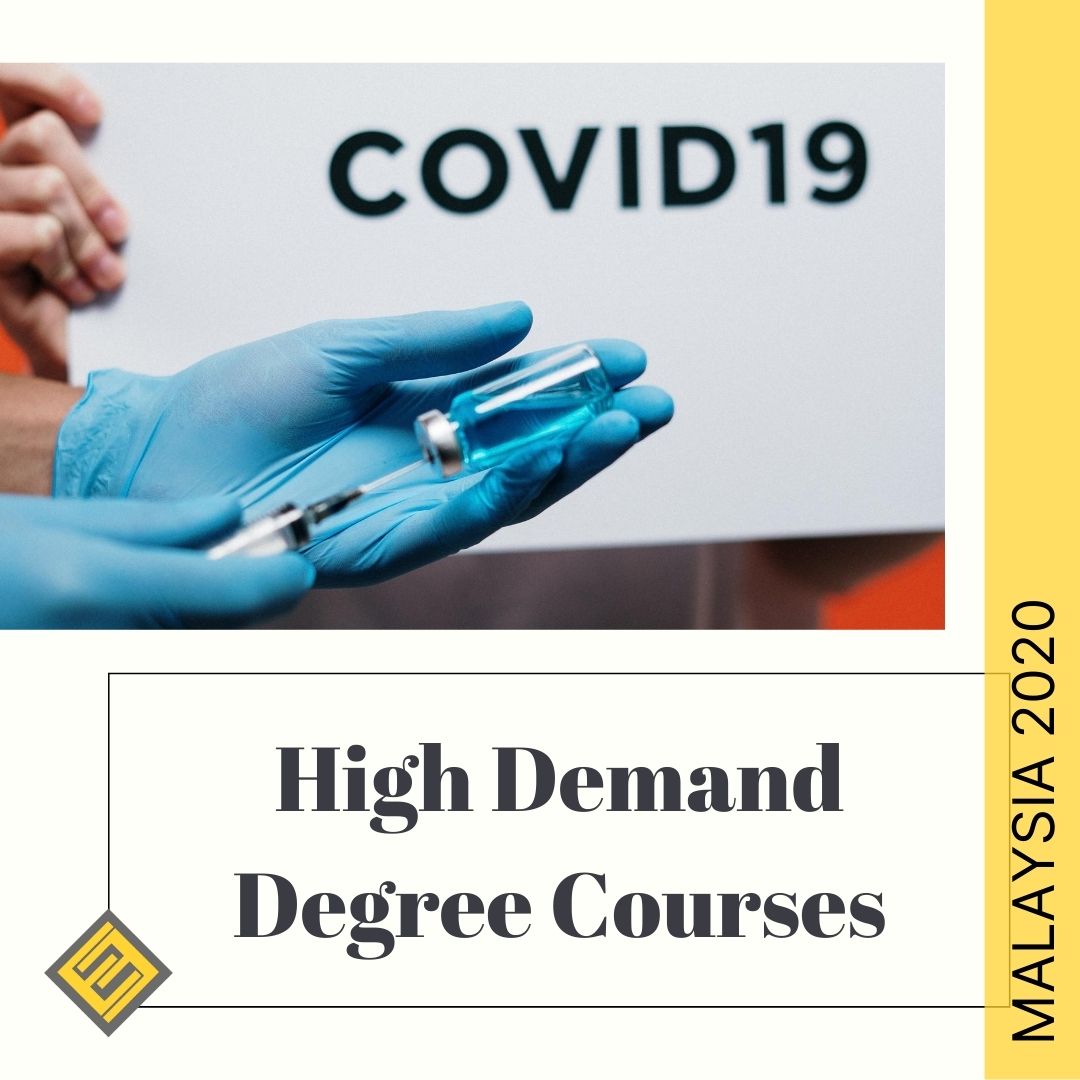 Top Degree Courses that are in High Demand During & Post COVID-19 ...
