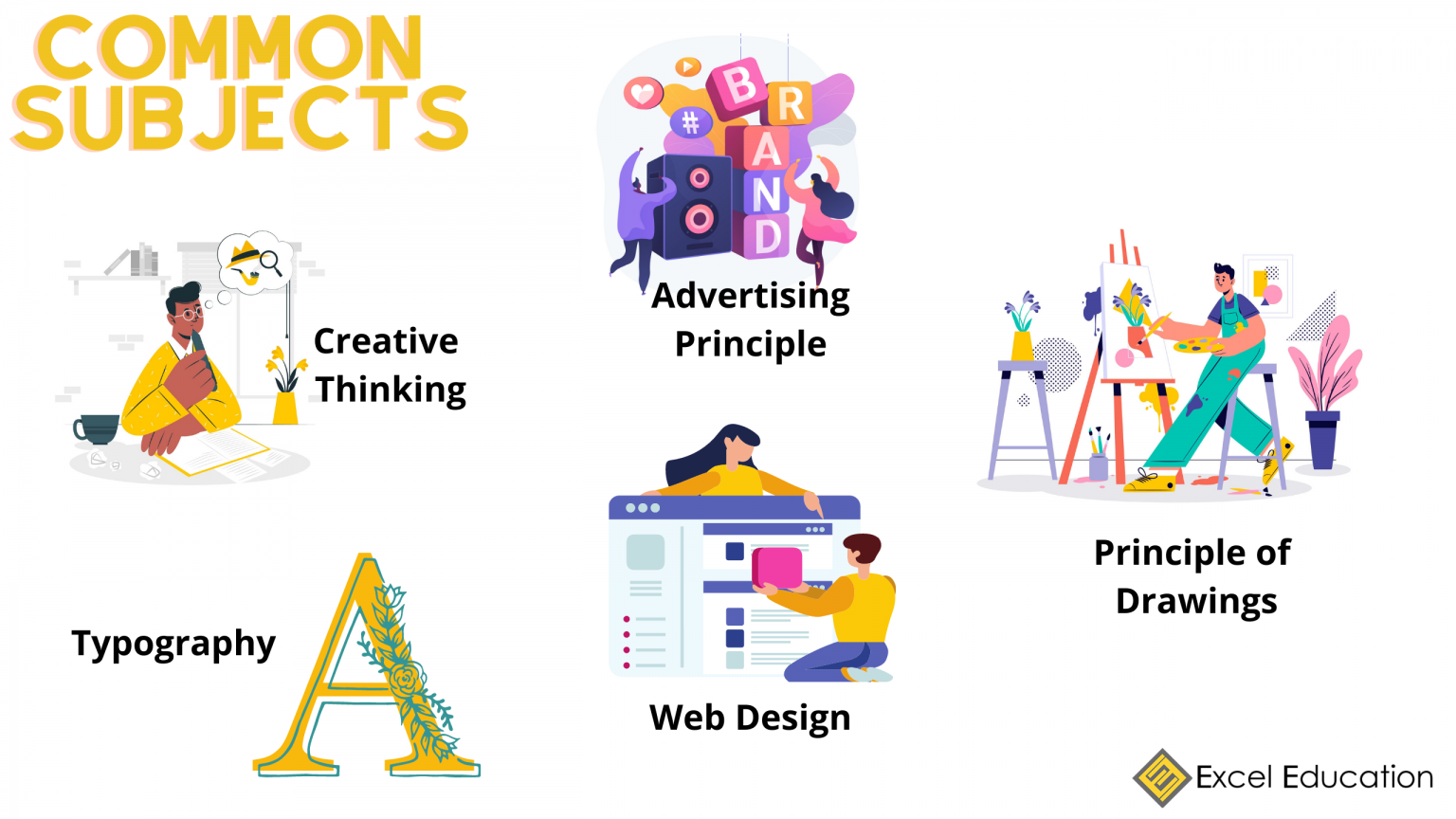 Everything you Need to Know to Become a Graphic Designer in Malaysia ...