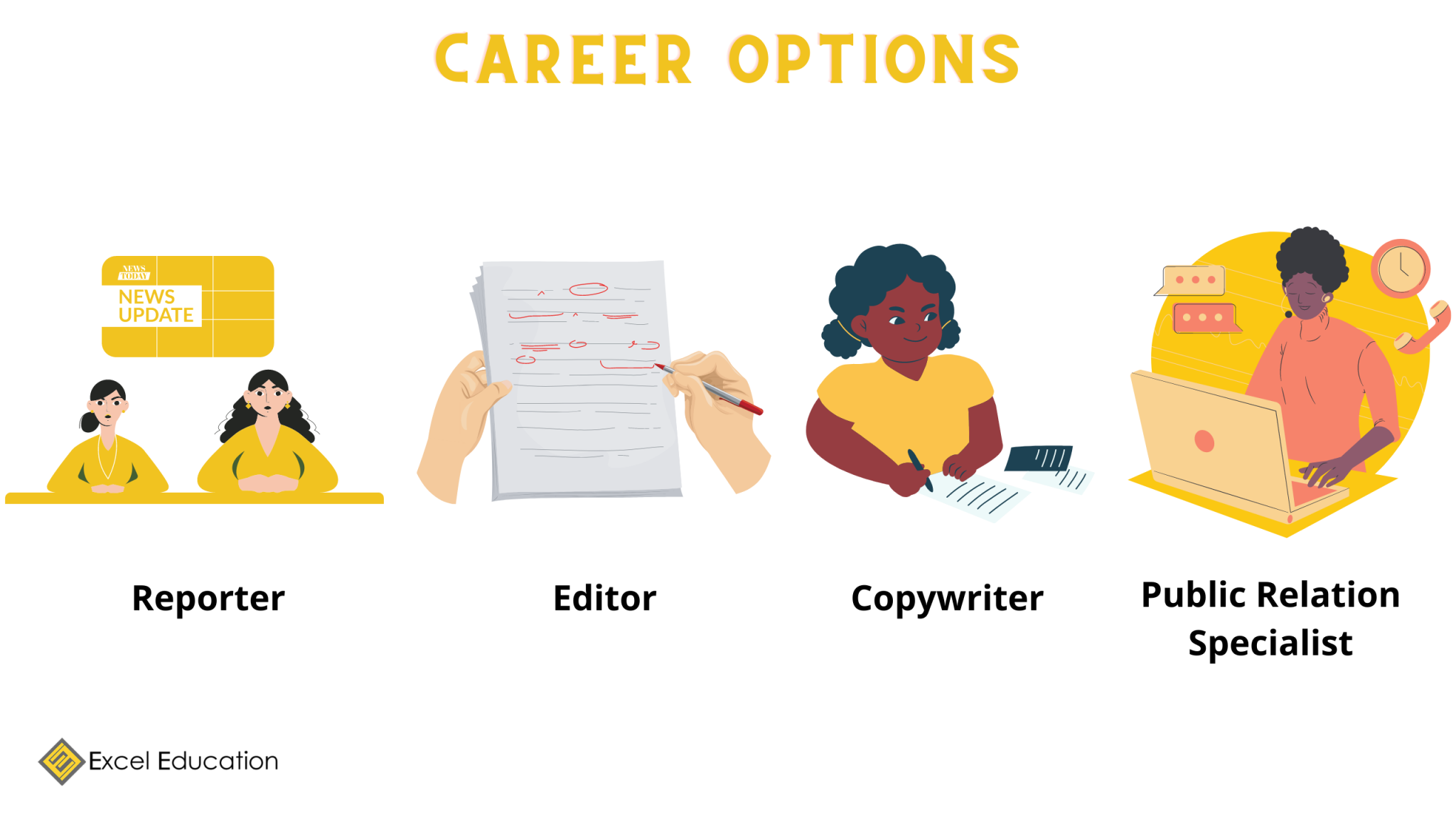 Study Journalism Degree in Australia - Excel Education | Study in ...