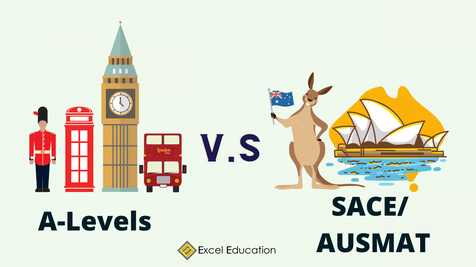 Differences between Ausmat and A-Levels Archives - Excel Education ...