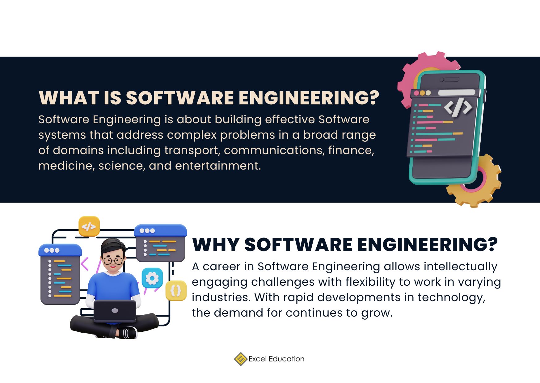 Top universities to study Software Engineering in Australia