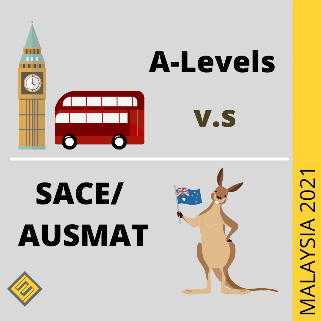 Study A-Levels vs AUSMAT in Malaysia. - Excel Education | Study in ...