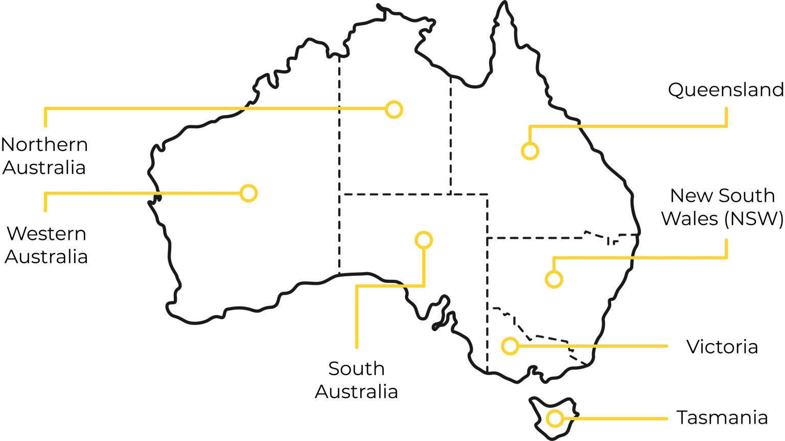 Education System in Australia - Excel Education | Study in Australia ...