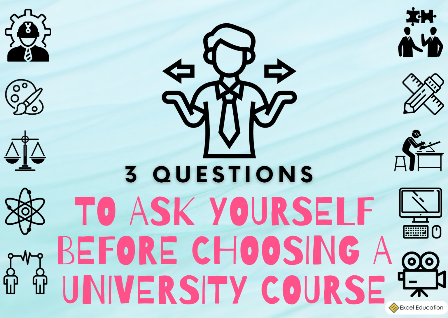 3 Questions to Ask Yourself Before Choosing a University Course - Excel ...