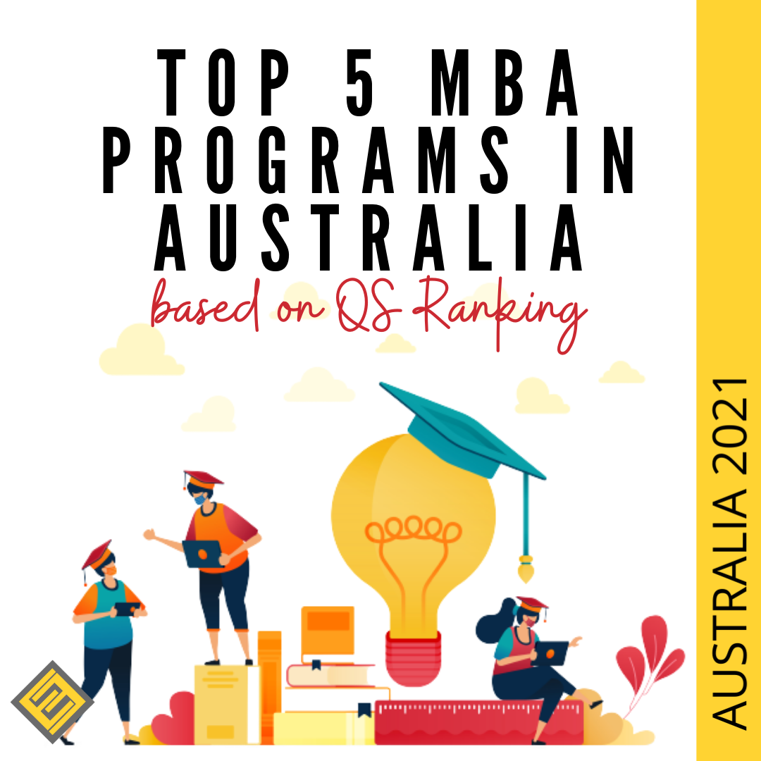 Top 5 MBA Programs in Australia, Based on QS Ranking 2021 - Excel ...
