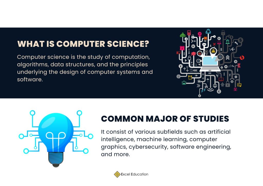 Top Universities to Study Computer Science in Australia - Excel ...