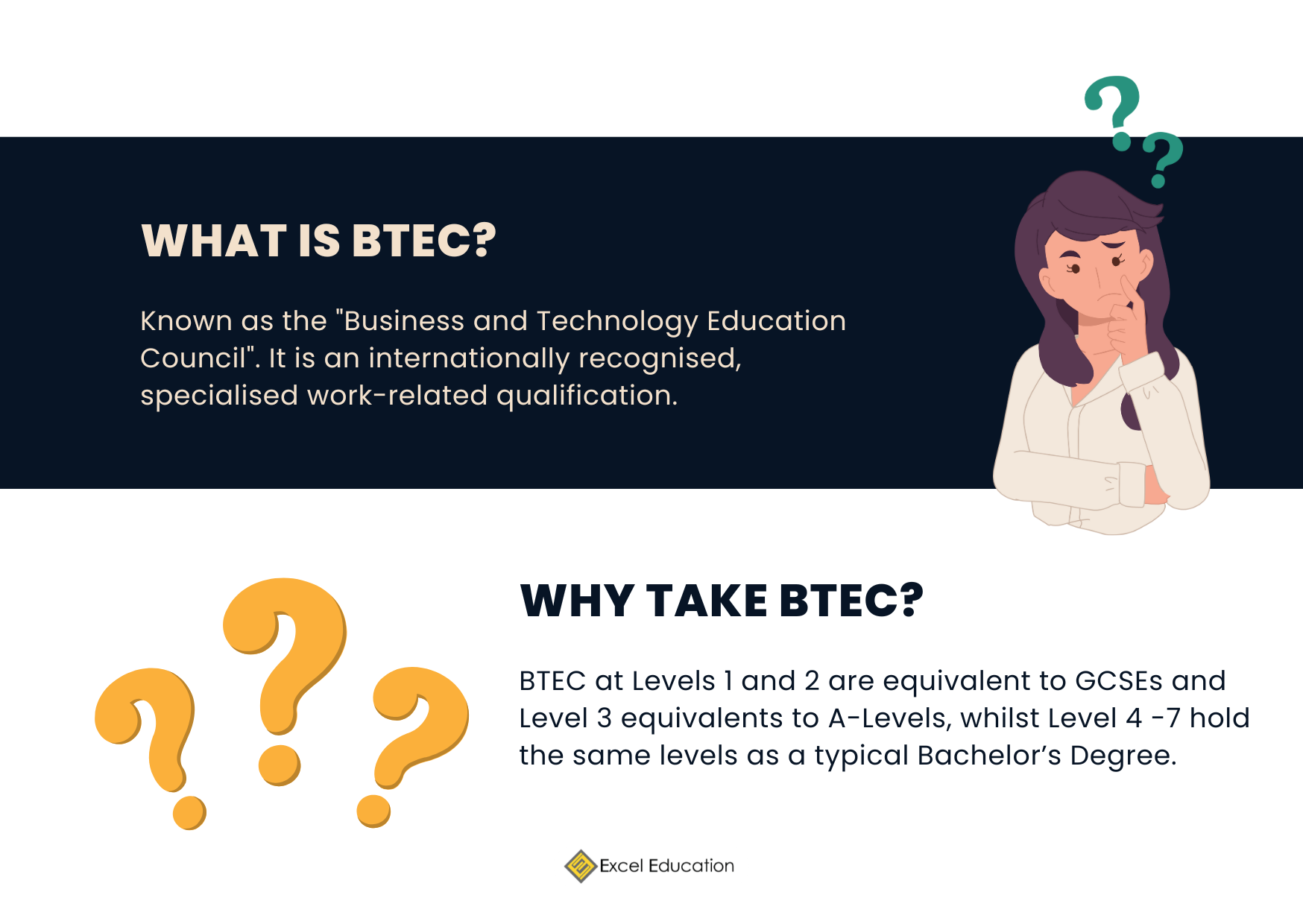 What to do if I fail SPM?