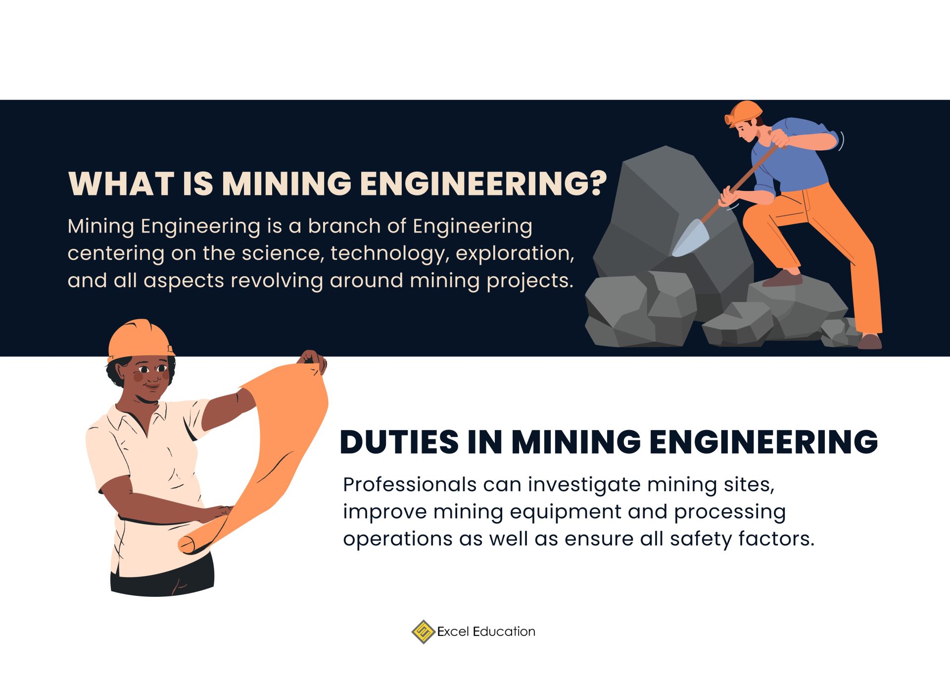 Top Universities to study Mining Engineering in Australia