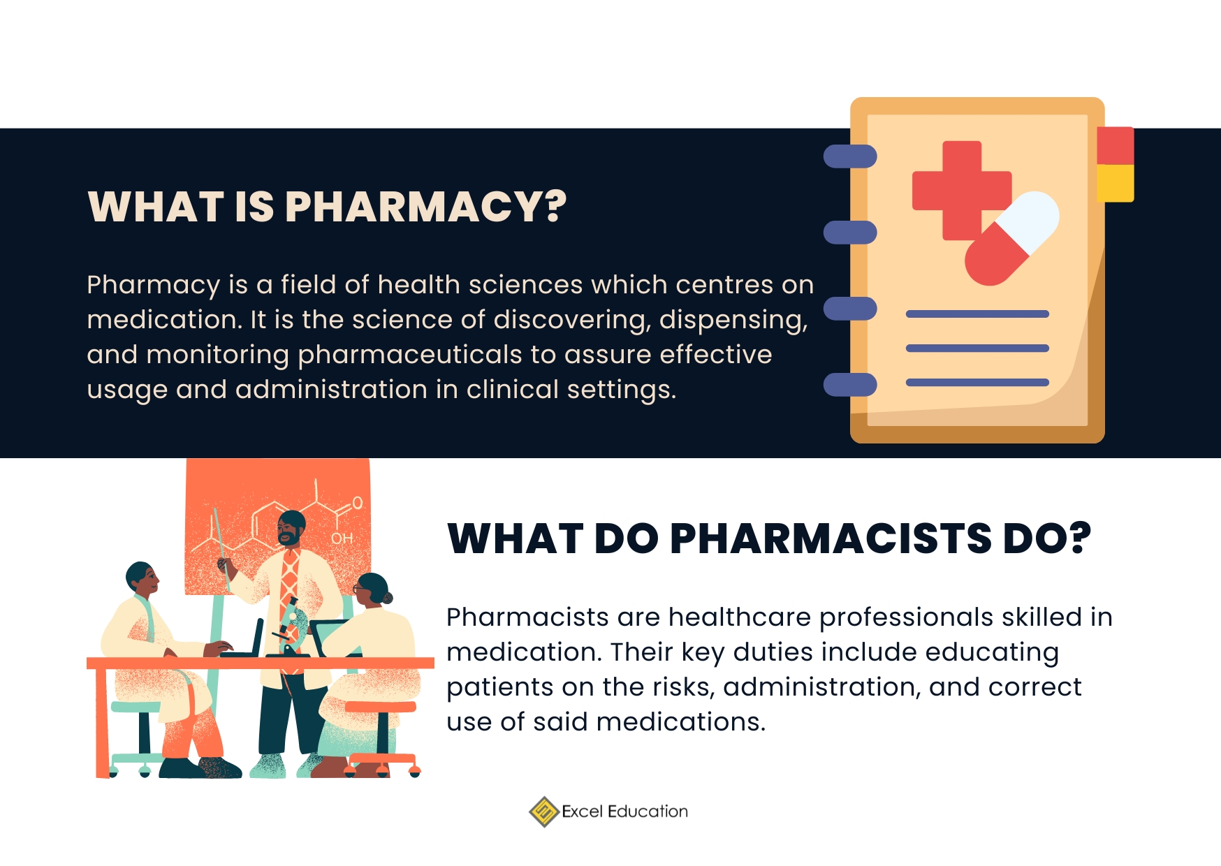 Pharmacy vs. Pharmaceutical Science: Which One to Choose? - Excel ...