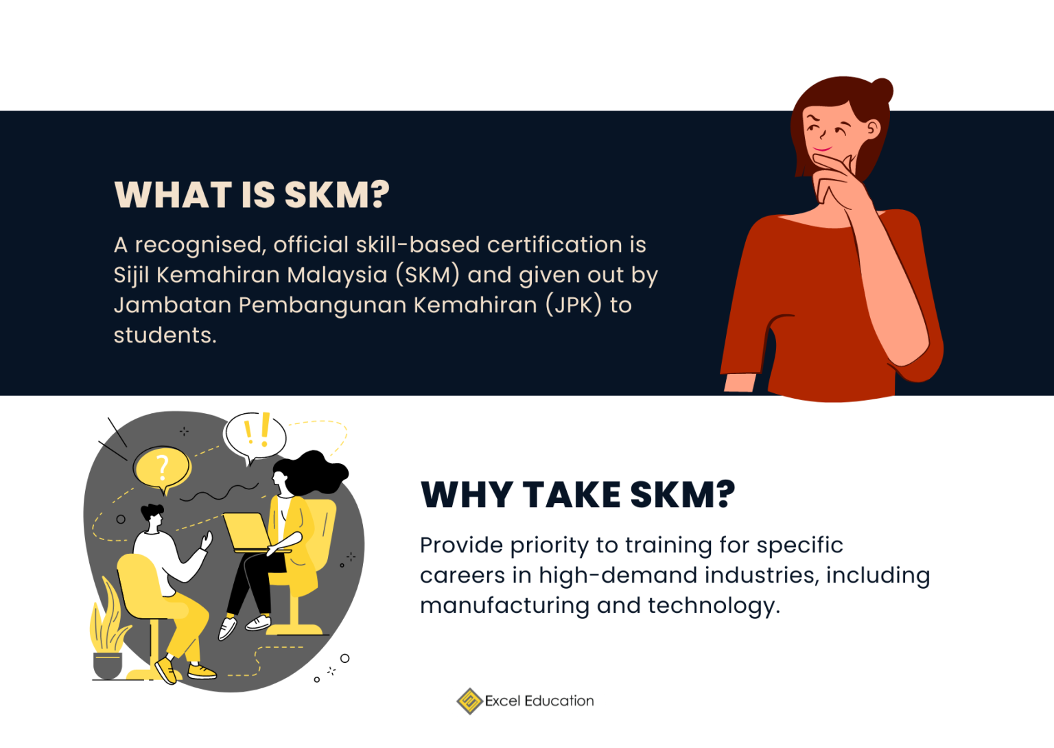 What if I fail Sejarah in SPM or fail SPM?