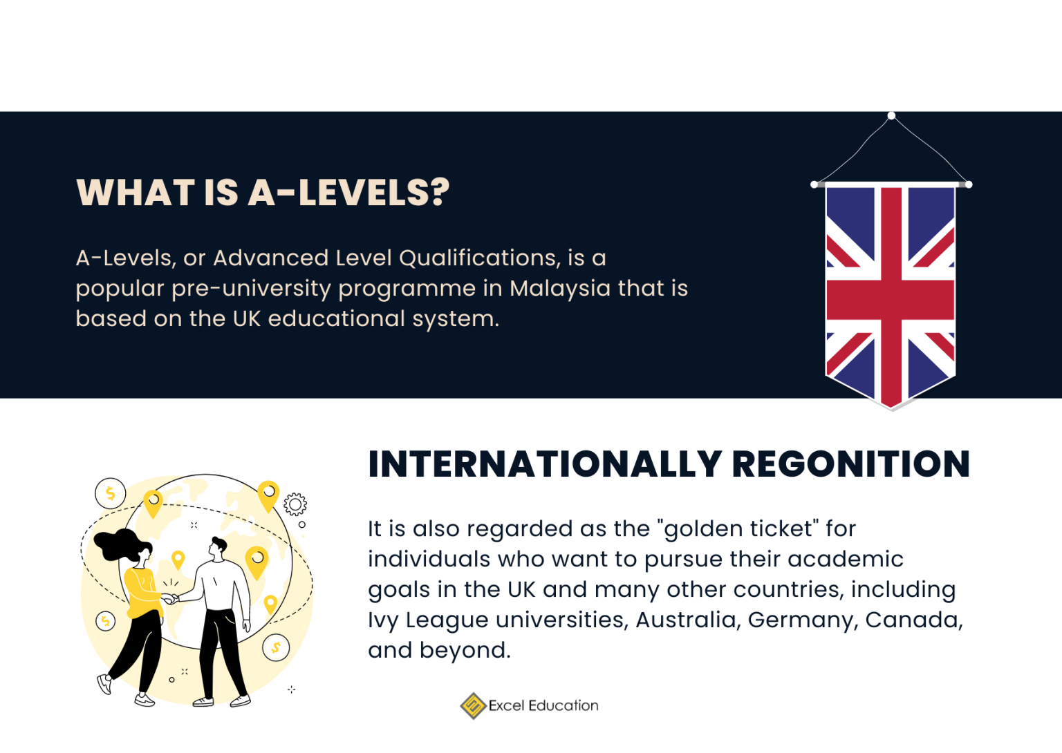 Best Colleges in Malaysia for A-Levels Program - Excel Education ...