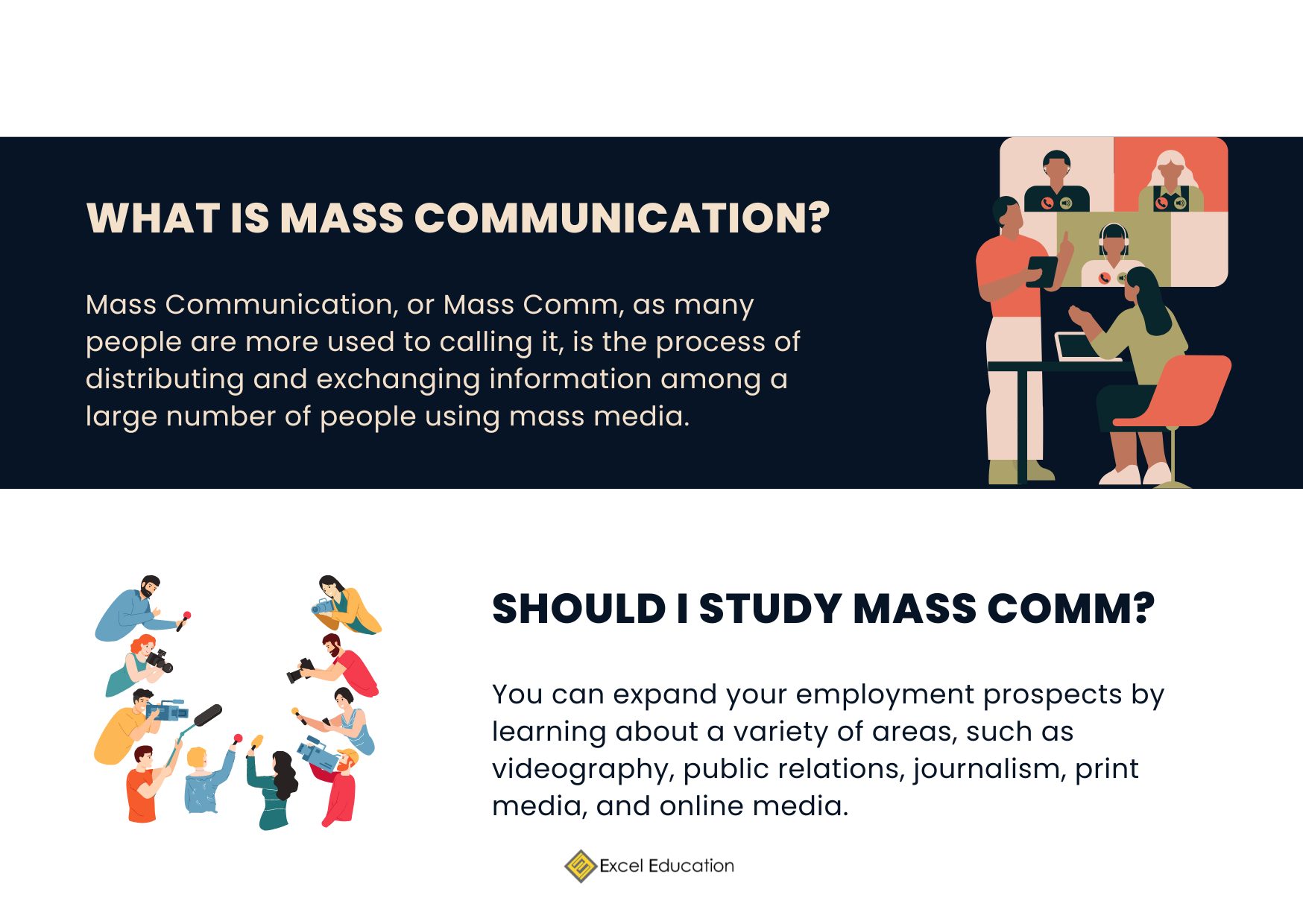 Mass Communication Course in Malaysia - Excel Education | Study in ...