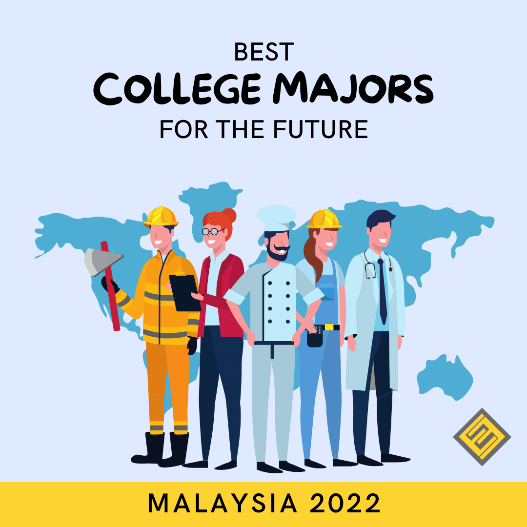 Best College Majors For The Future - Excel Education | Study in ...