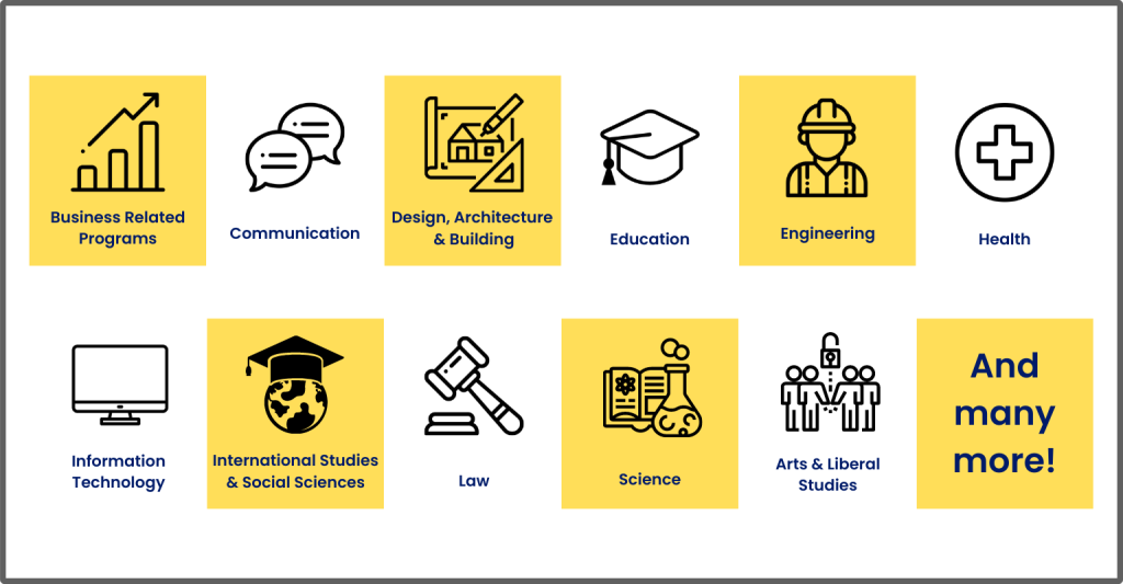 UTS Discovery Day - Excel Education | Study in Australia