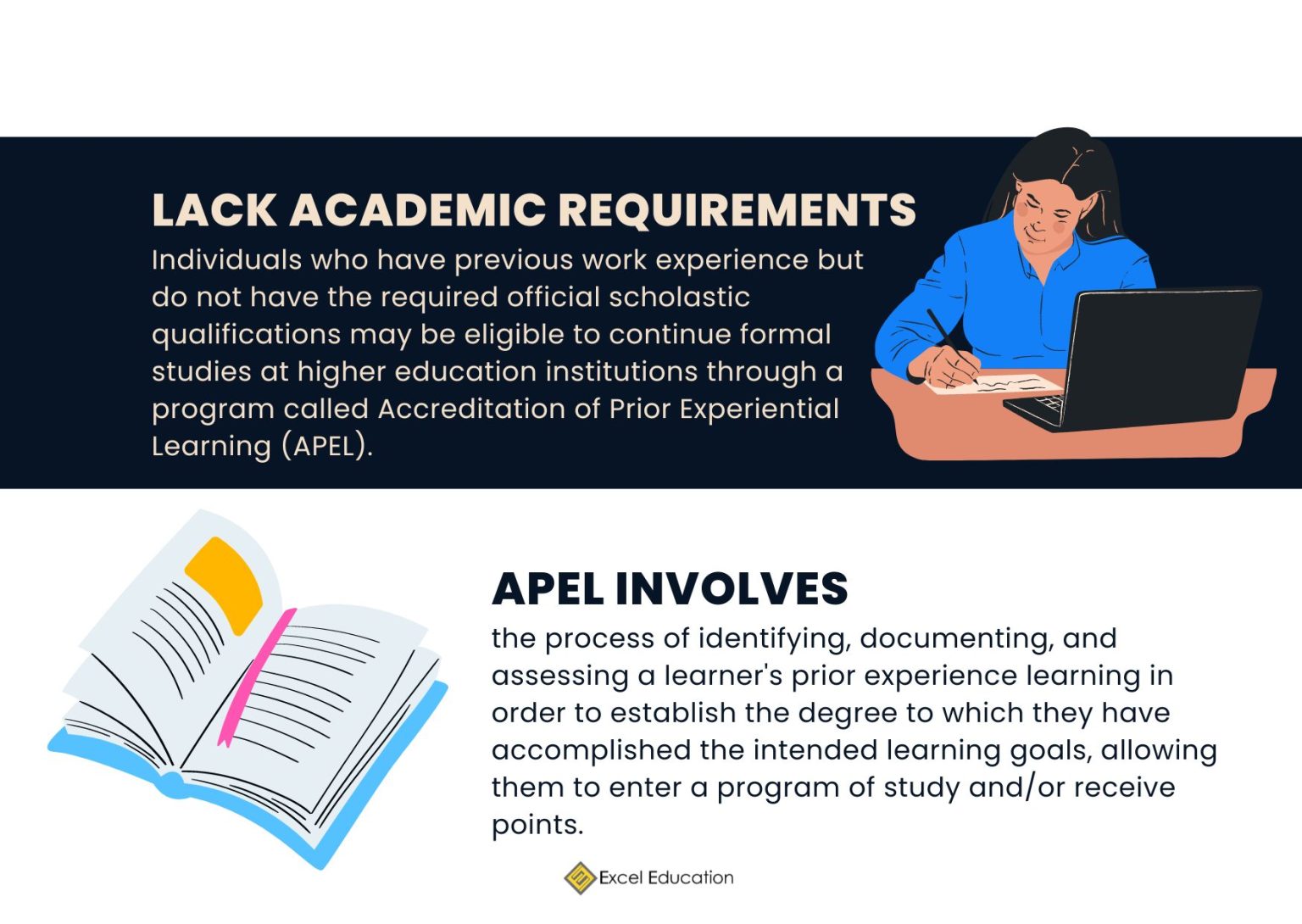 APEL Malaysia - Excel Education | Study in Australia, Malaysia, the UK ...