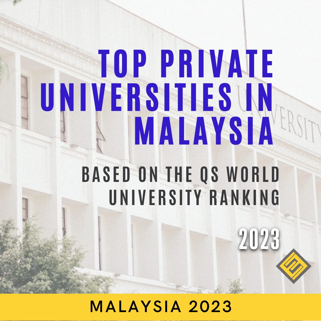 Top Private Universities in Malaysia Based on the QS World University ...