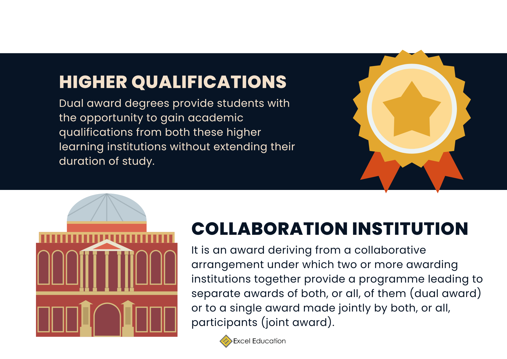 What is the Difference Between a Double Degree, a Double Major, and a Dual Degree? - Excel ...