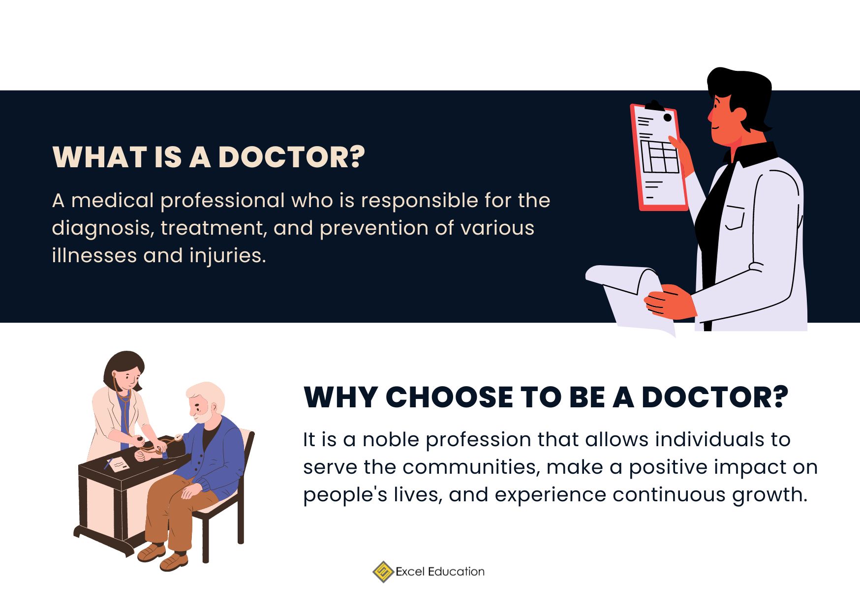 How to become a Doctor in Australia - Excel Education | Study in ...