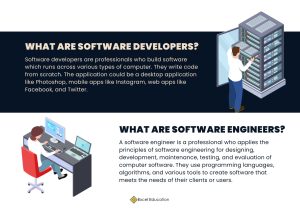 Software Developer vs Software Engineer: Breaking Down Job Roles and ...