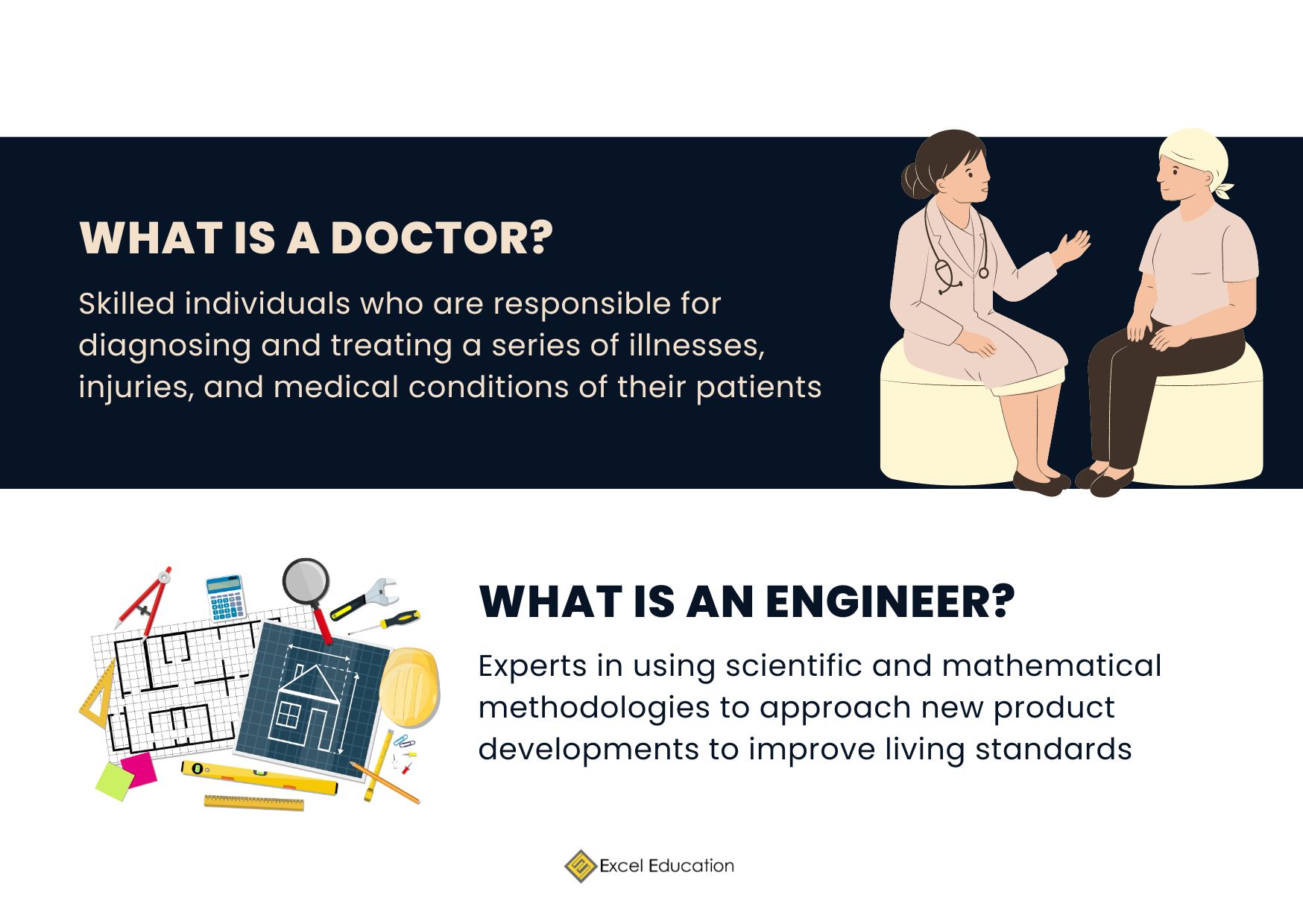Doctor or Engineer, which is better? - Excel Education | Study in ...