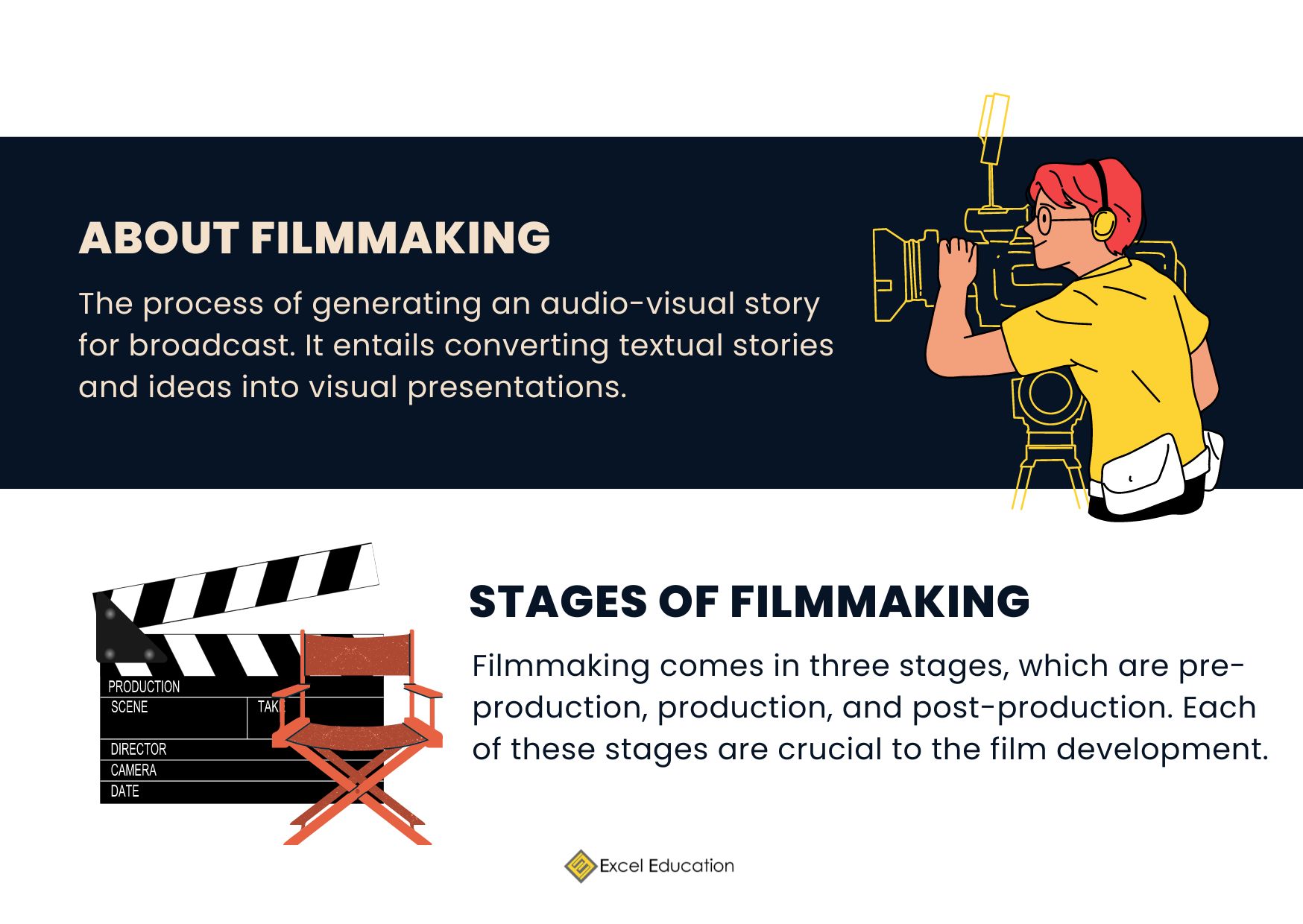 Filmmaking Degree in Malaysia - Excel Education | Study in Australia ...