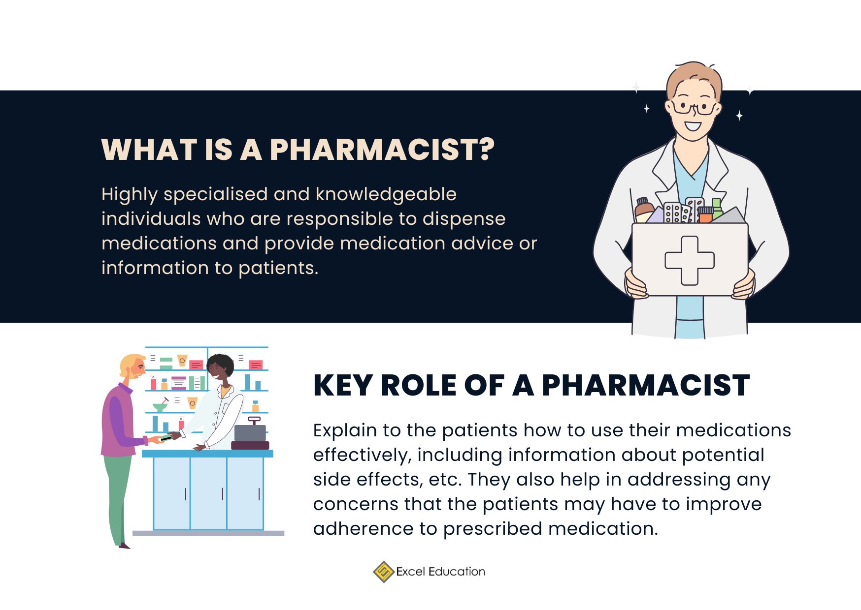 How to be a Pharmacist in Malaysia