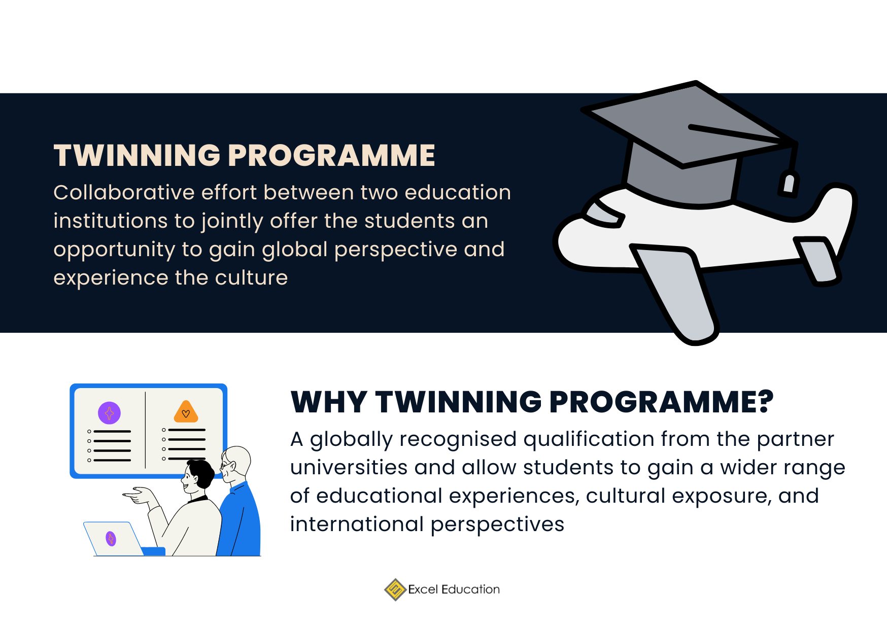 UK Twinning Programmes in Malaysia - Excel Education | Study in Australia, Malaysia, the UK & Canada