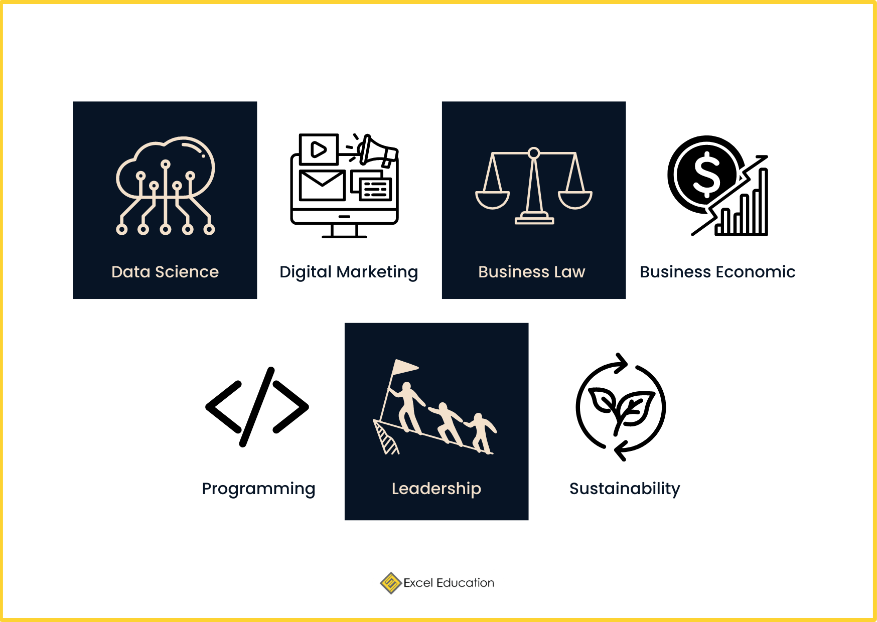 Micro Credential Courses in Malaysia - Excel Education | Study in ...