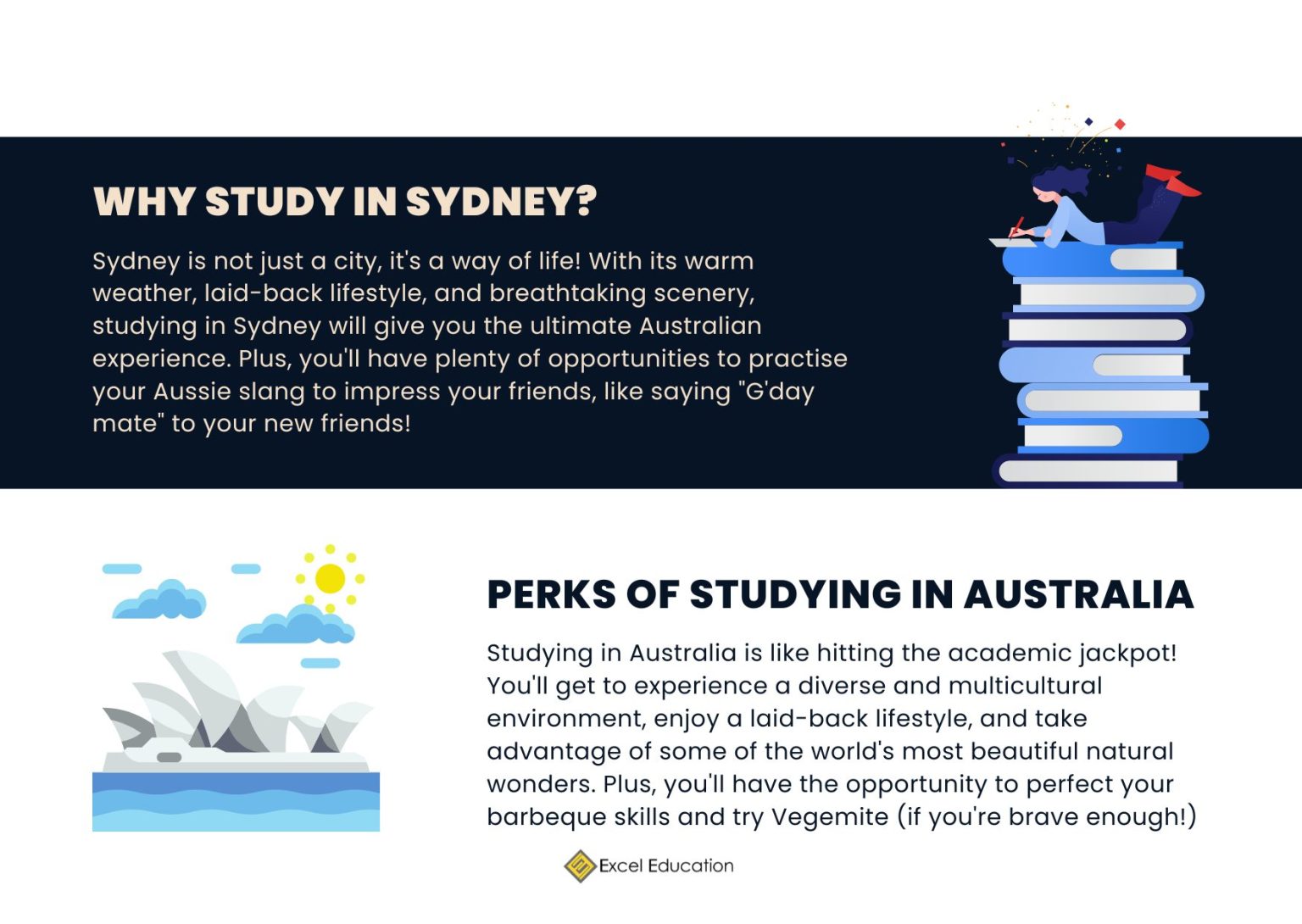 The Best Study Spots in Sydney – Excel Education | Study in Australia, Malaysia, the UK & Canada