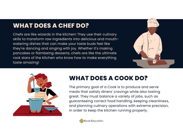 Chef vs Cook: What you need to know – Excel Education | Study in ...