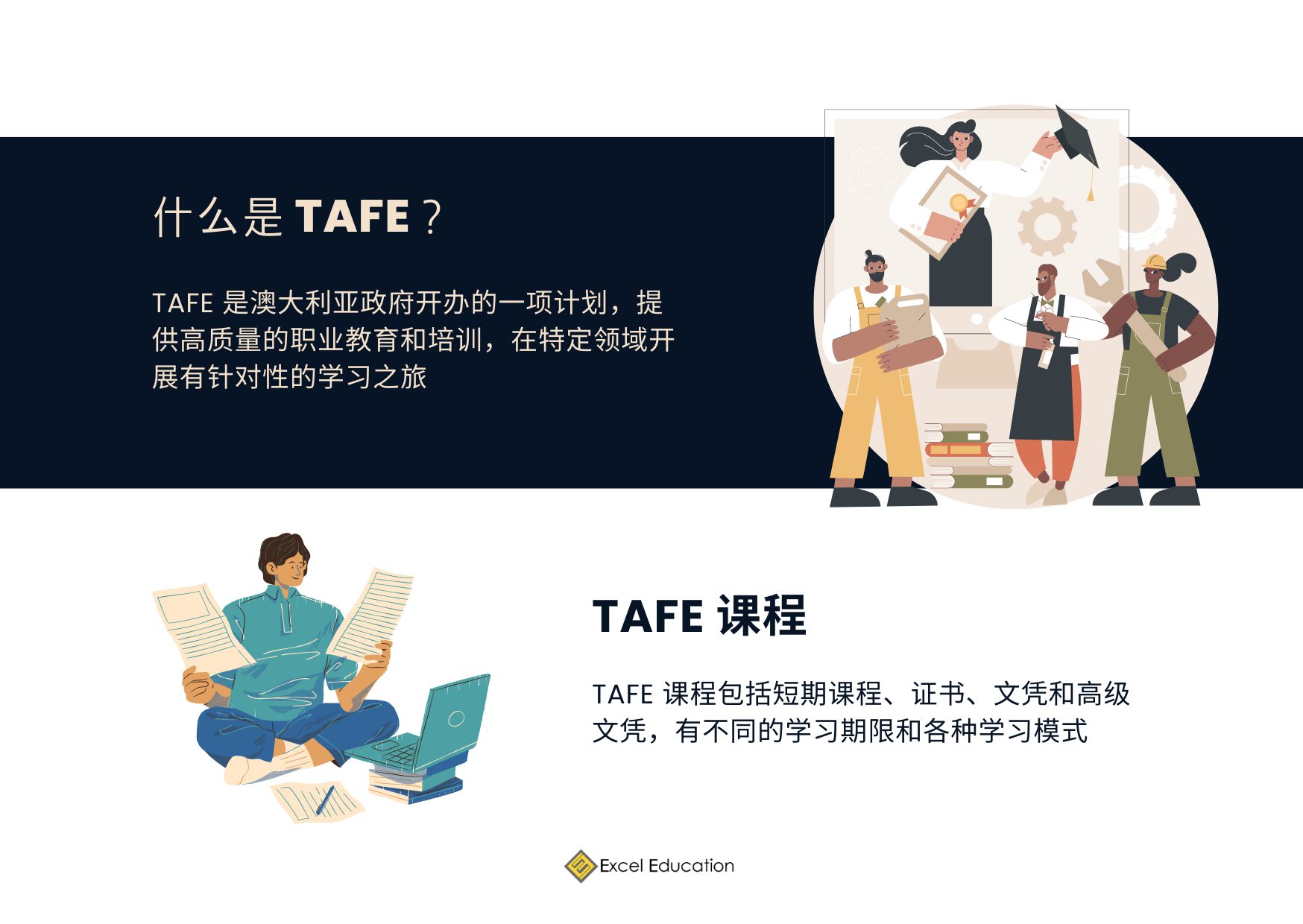 澳大利亚 TAFE 课程 - Excel Education | Study in Australia, Malaysia, the UK & Canada