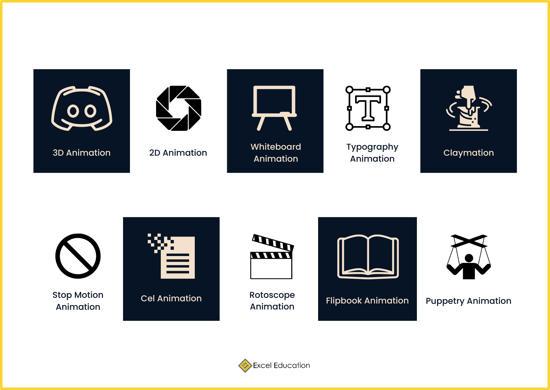 From Sketches to Screens: Unleashing Creativity with an Animation ...