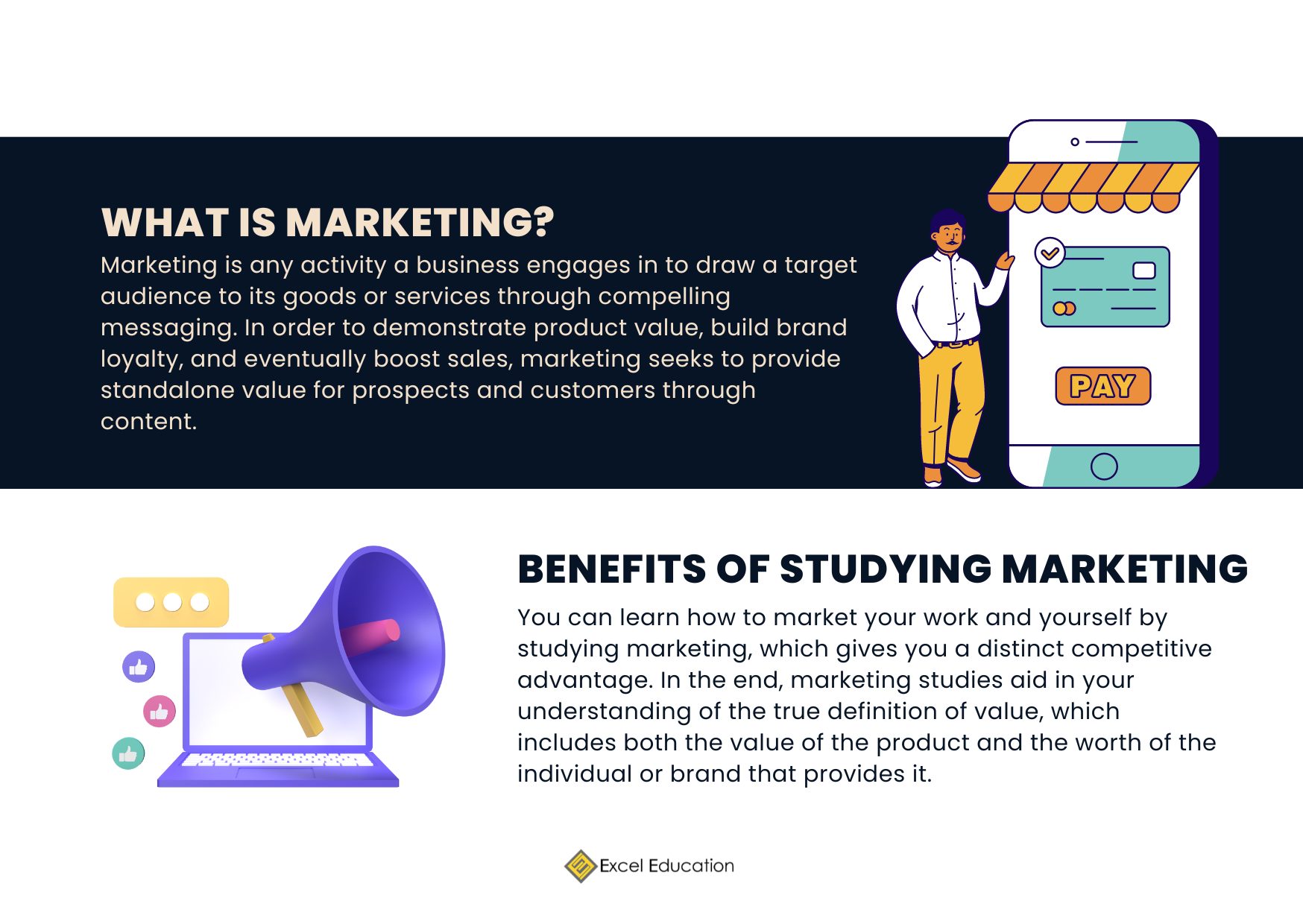 What should I study: Marketing or Advertising? - Excel Education ...