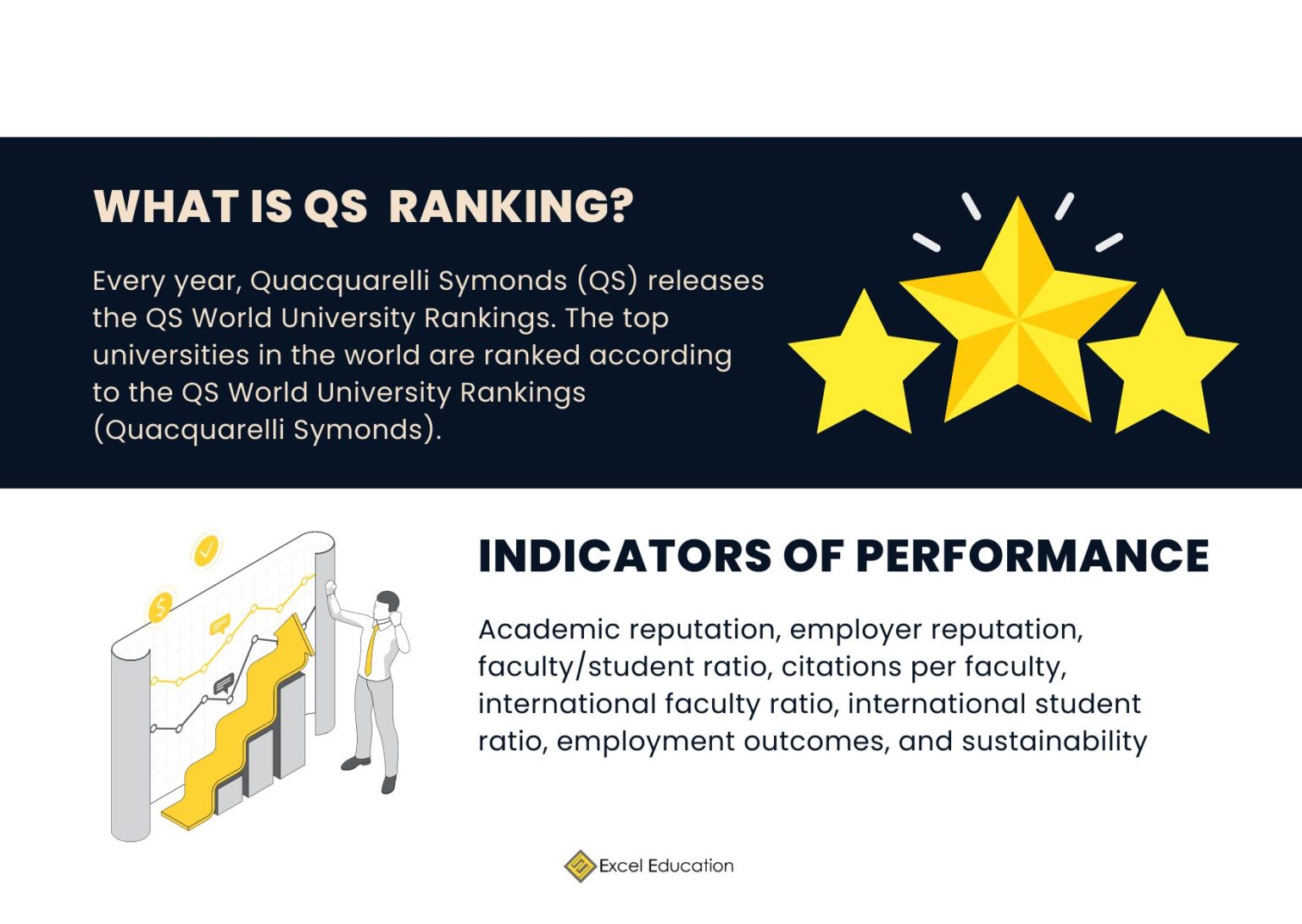 QS World University Rankings 2024: Australian Universities – Excel ...