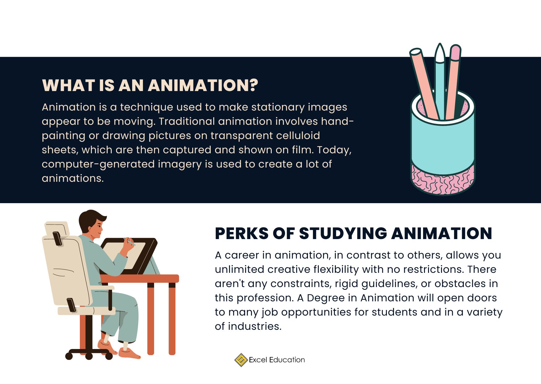 From Sketches to Screens: Unleashing Creativity with an Animation Degree - Excel Education ...