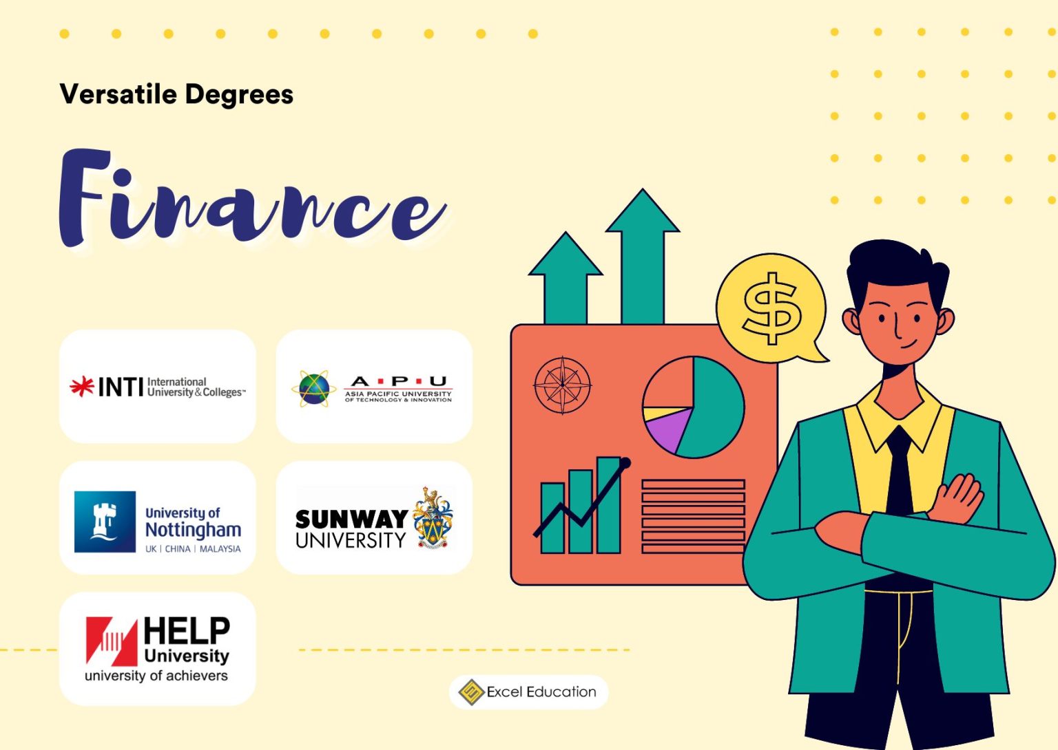 Most Versatile Degrees - Excel Education | Study in Australia, Malaysia ...