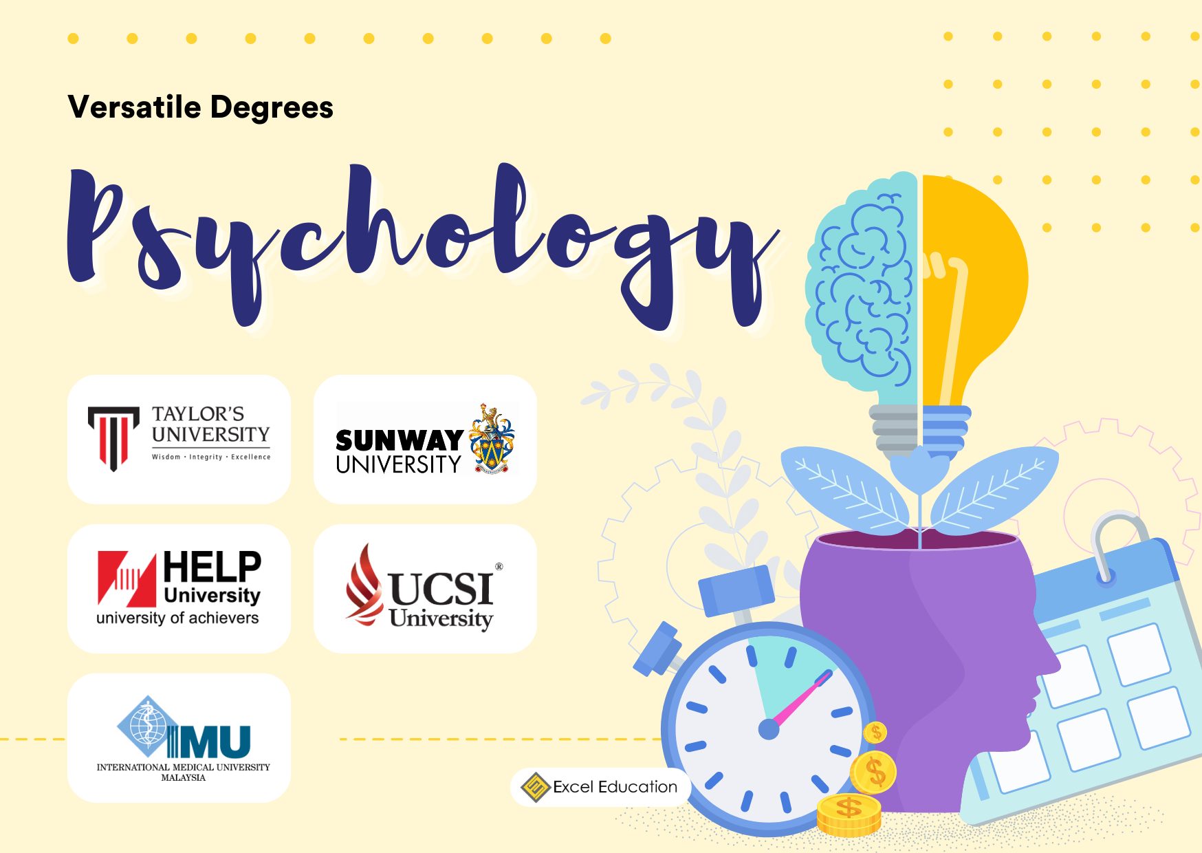 Most Versatile Degrees - Excel Education | Study in Australia, Malaysia ...