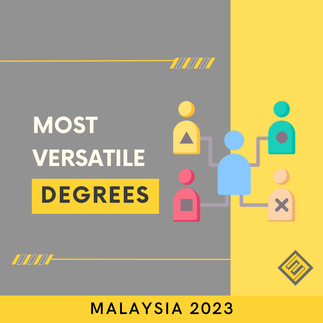 Most Versatile Degrees - Excel Education | Study in Australia, Malaysia ...