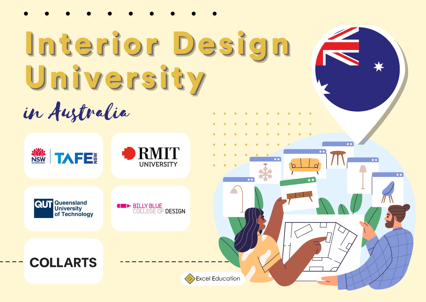 What separates Interior Design from Interior Architecture - Excel ...